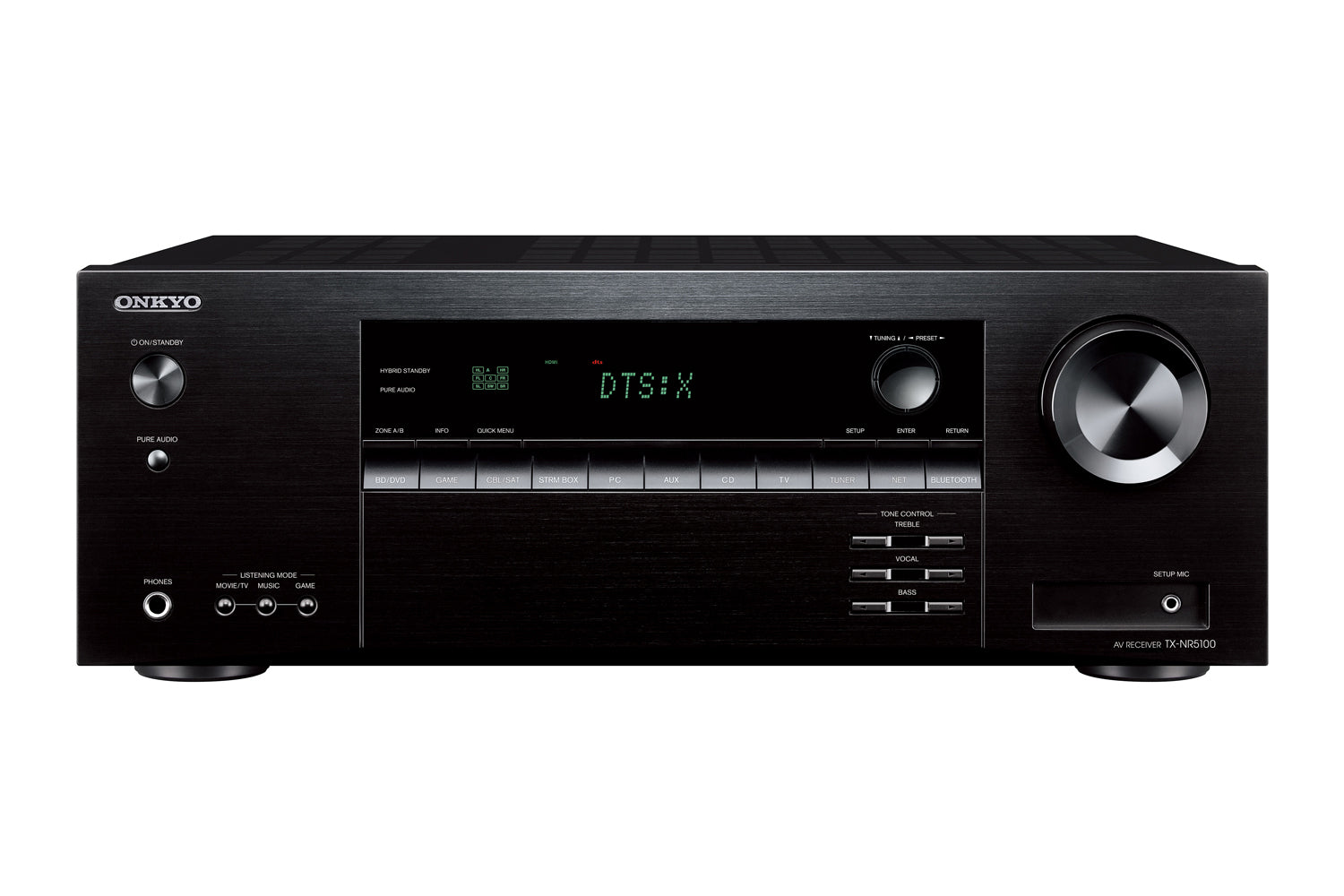 Onkyo TX-NR5100 7.2 AV-vahvistin